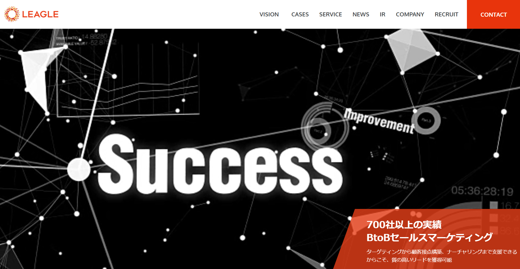 販売戦略とは？営業戦略の違いや具体的な手法やフレームワークを紹介 | Leagleコラム｜BtoB営業・インサイドセールスに役立つコラムを配信